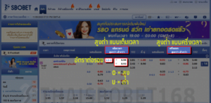 SBOBET เว็บไซต์แทงบอลออนไลน์ ทางเข้า sbobet888 24hr.